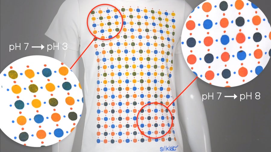 Color-Changing Ink Turns Clothes into Giant Chemical Sensors ...